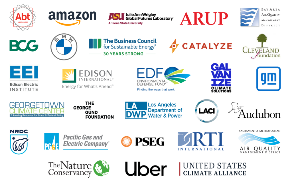 Support – TCR-Reserve COP Delegation